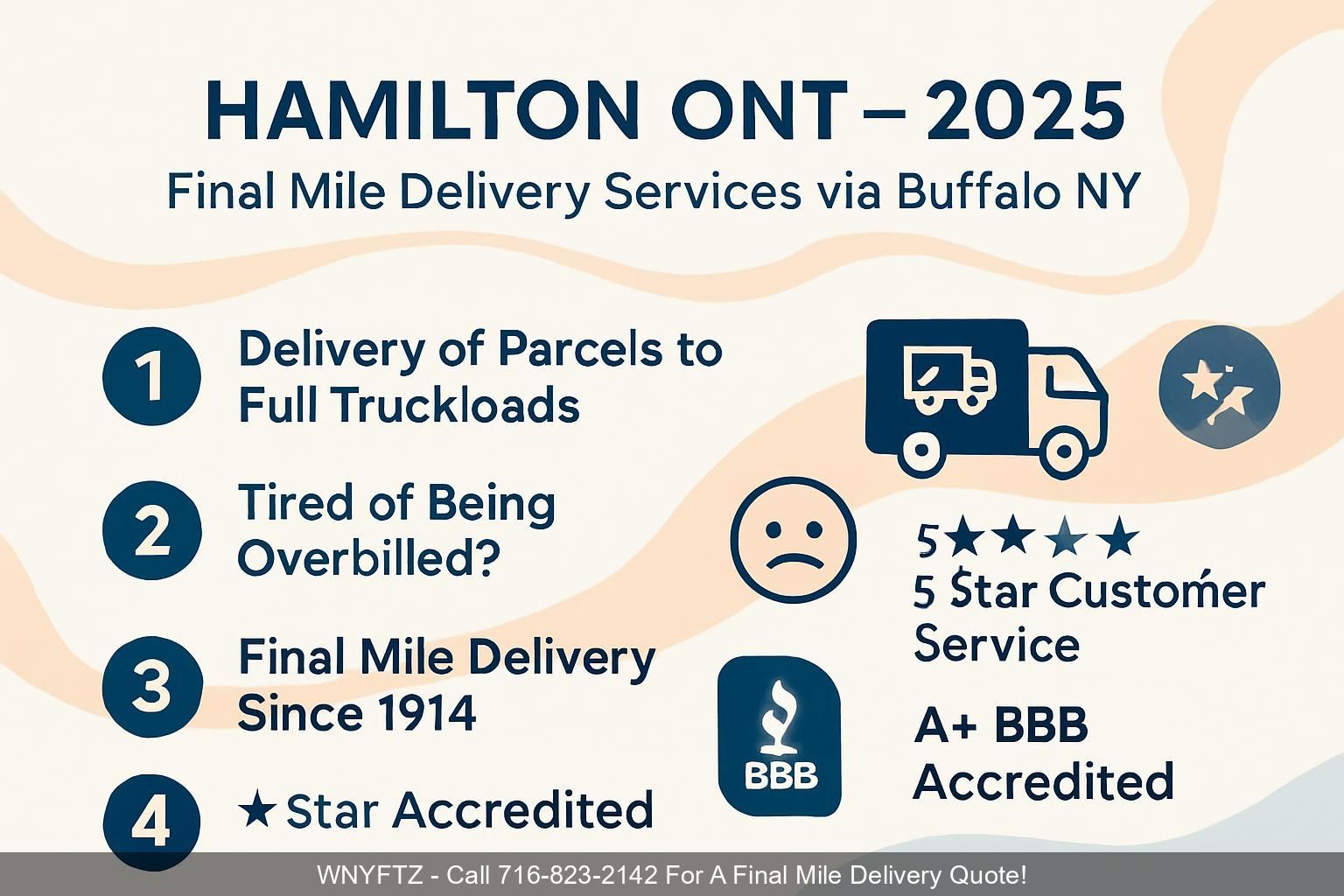 HAMILTON ONT Final Mile Delivery Services via Buffalo NY 2025 - Western ...